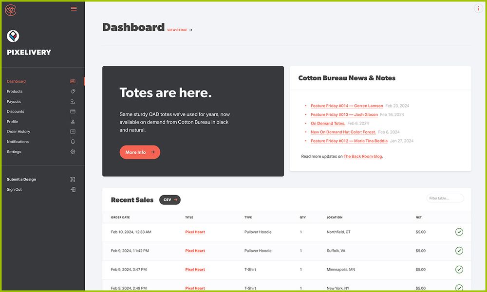New Creator Dashboard. New Creator Dashboard.